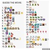 Can you Guess the Movie? + Other Riddles - ConservaMom
