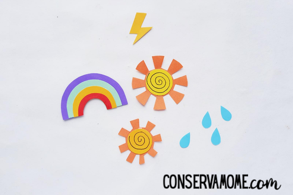 Weather Indicator Paper Plate Craft - ConservaMom
