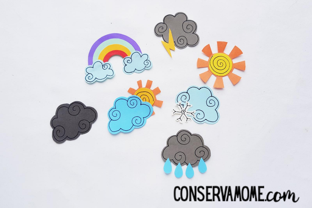 Weather Indicator Paper Plate Craft - ConservaMom